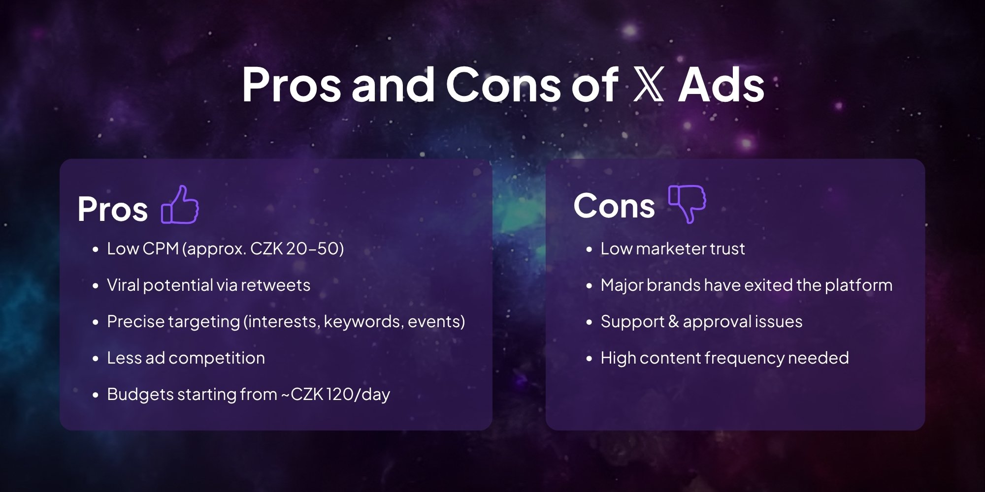 How to Advertise On X: Step By Step Set Up