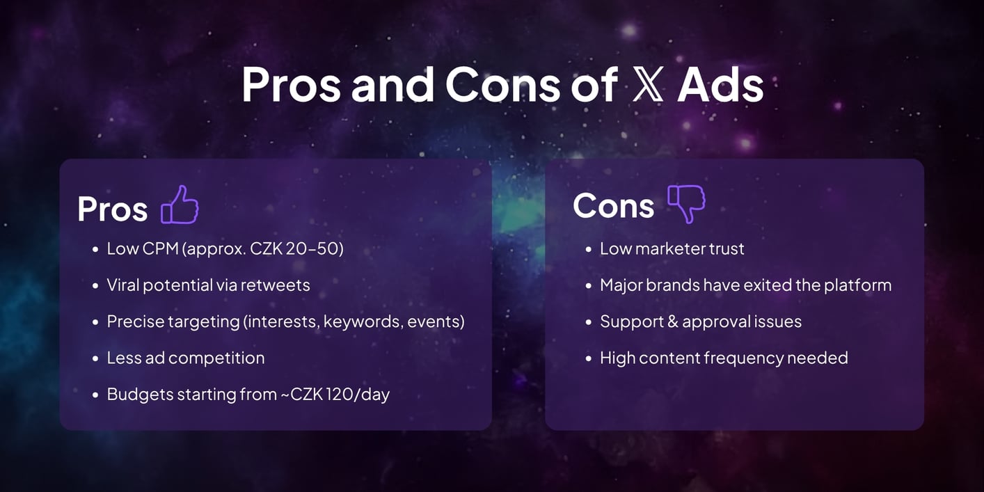 How to Advertise On X: Step By Step Set Up