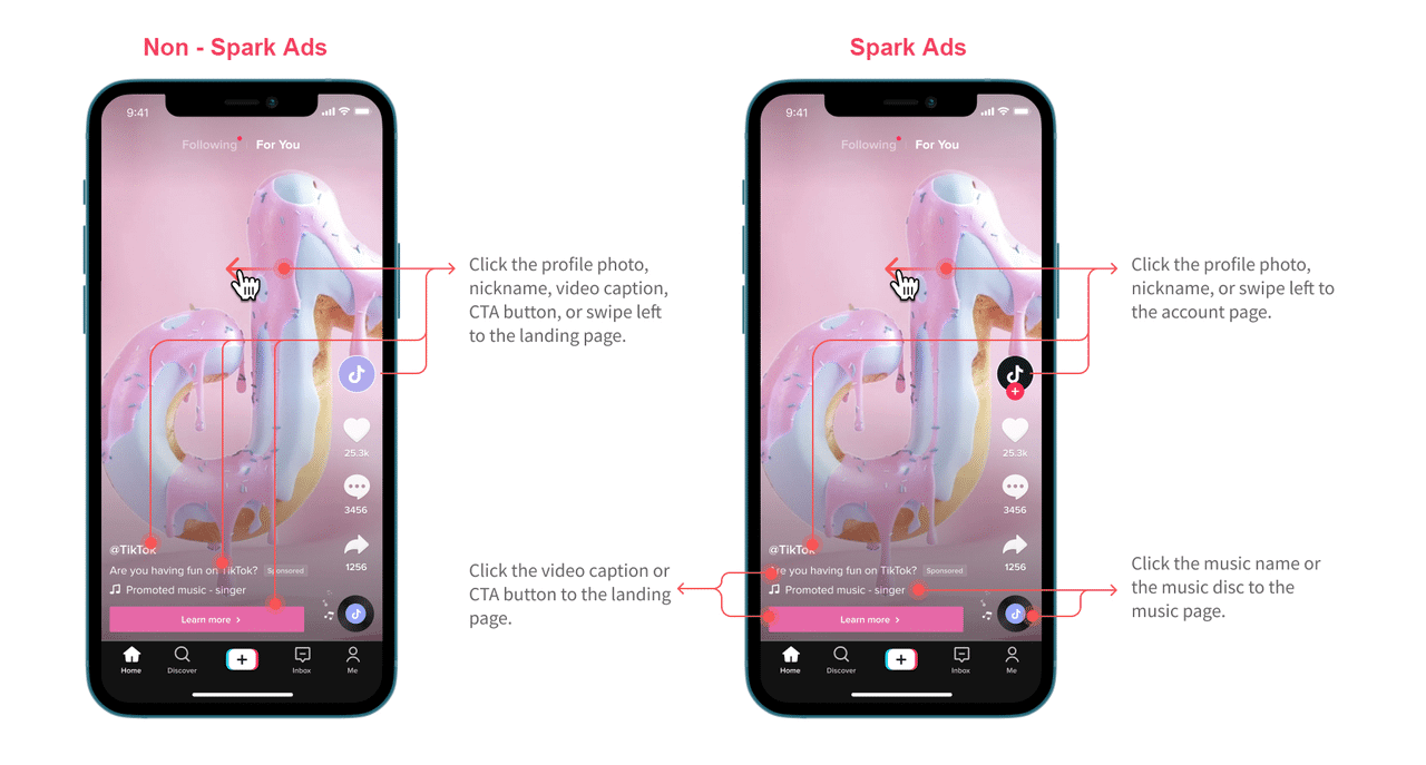 Unlocking the Power of TikTok Advertising: Full Guide